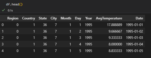 GitHub - rohpate/IA651-Project