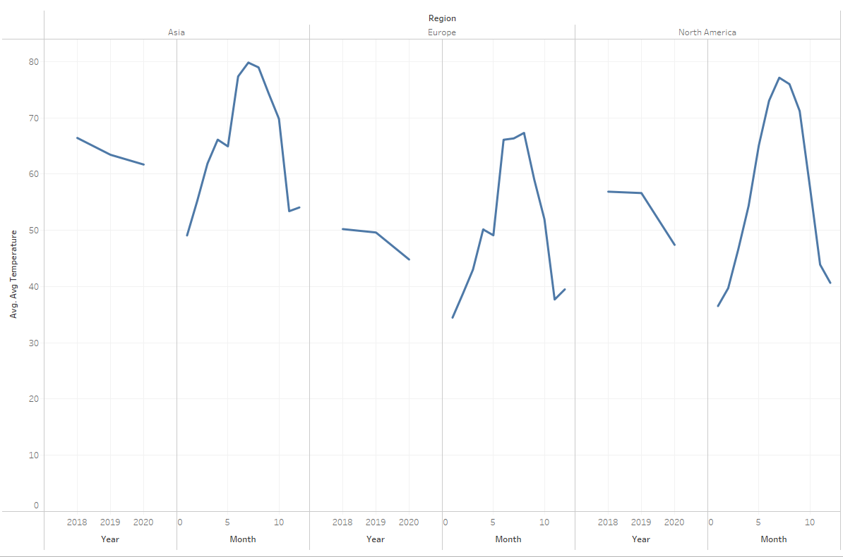 GitHub - rohpate/IA651-Project