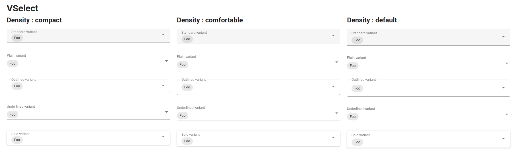 fix(VSelect): correct chips spacing for compact and comfortable by ...