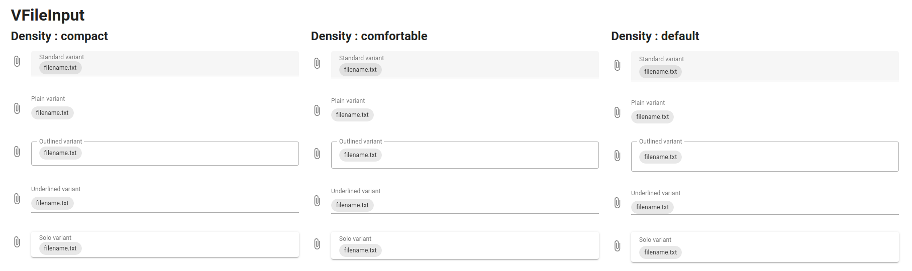 fix(VSelect): correct chips spacing for compact and comfortable by patrickclerc · Pull Request ...