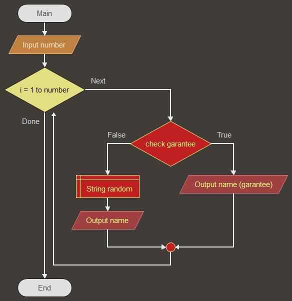 GitHub - pongsapak-suwa/gacha-simulator