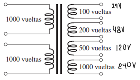 GitHub - csligna1/Tarea-7_Informe_Lig-a-Cristopher