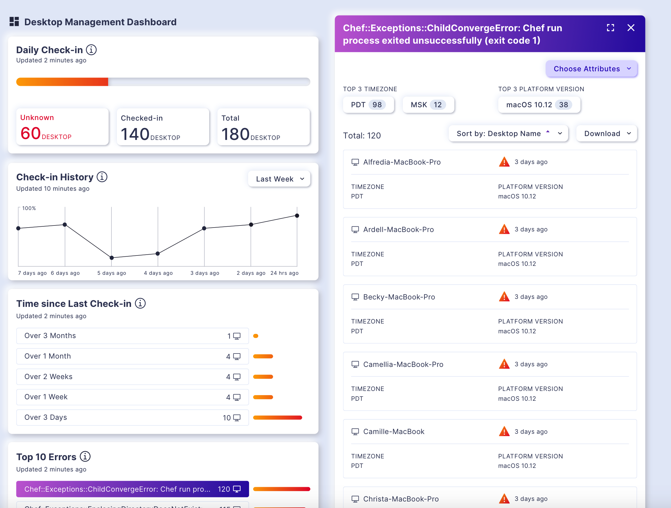 [Desktop UI Bug] Top error chart display the full messages exceeding ...