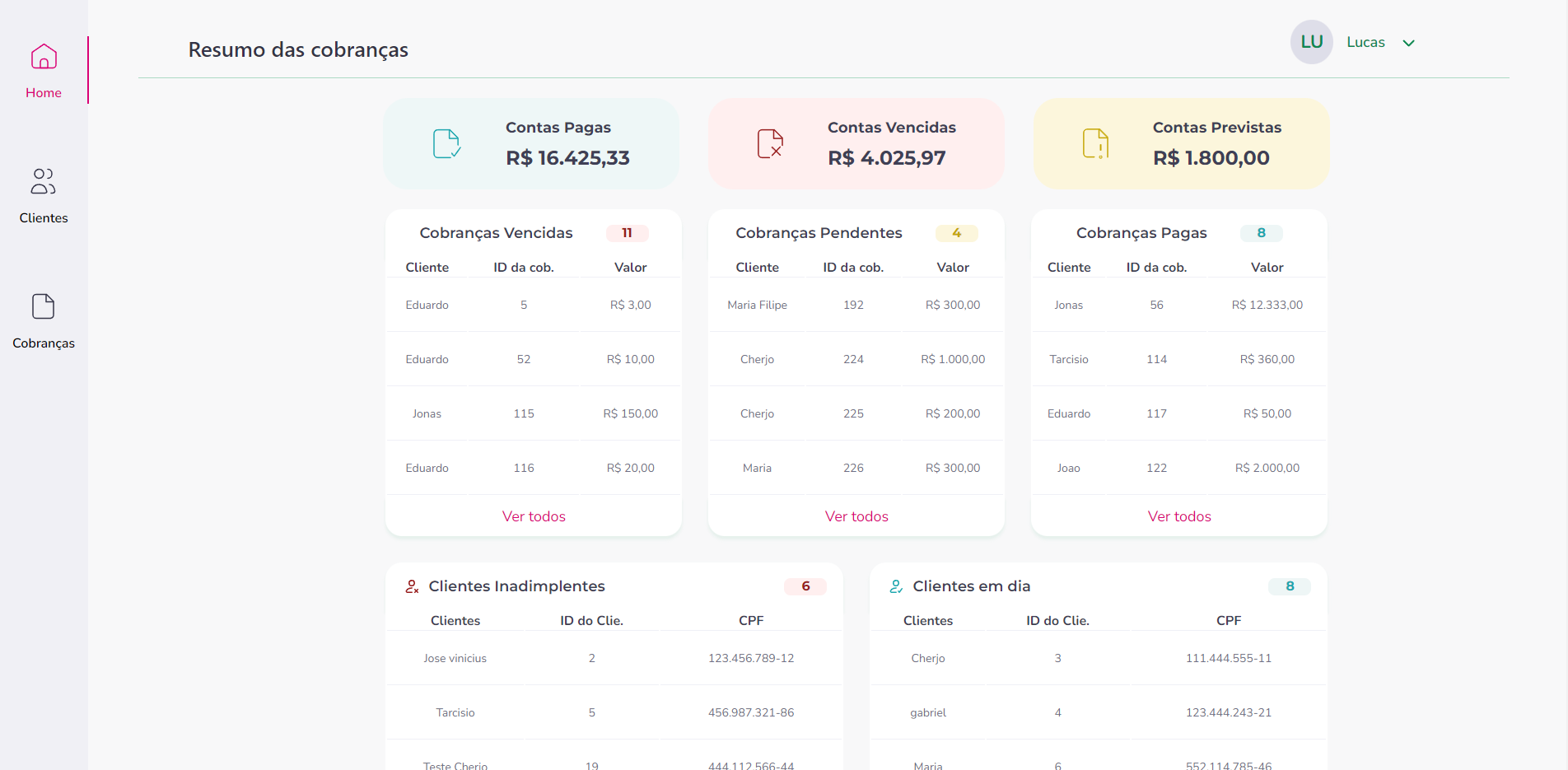 GitHub - aranchipe/Projeto-Final-Front-end