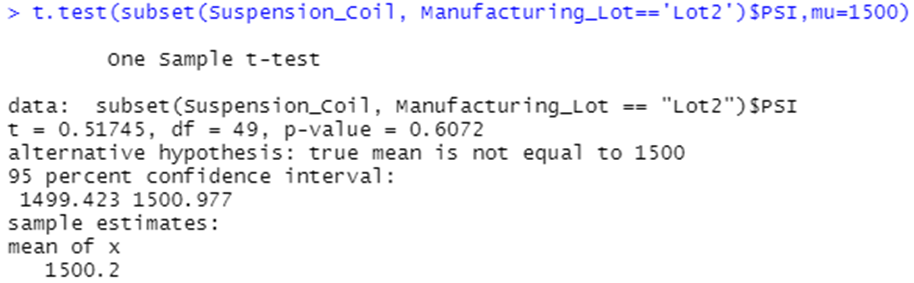 GitHub - kelseymosbarger/MechaCar_Analysis: Module 15