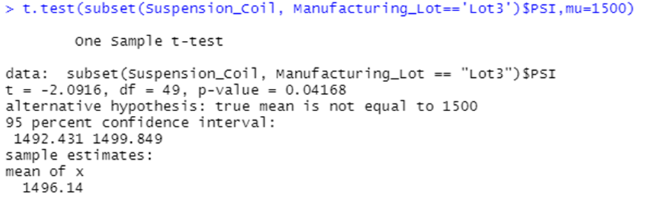 GitHub - kelseymosbarger/MechaCar_Analysis: Module 15