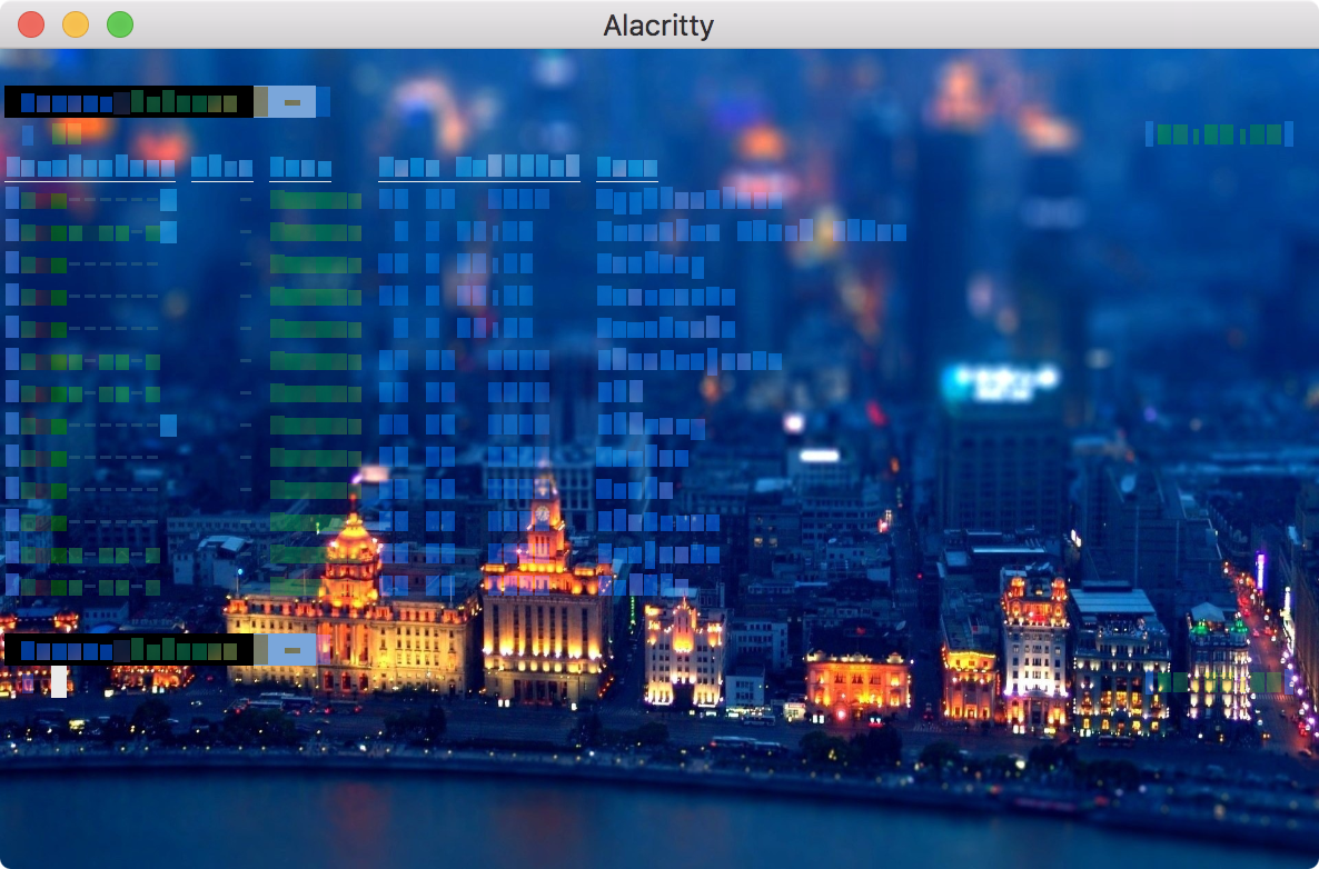 Support background image · Issue #2068 · alacritty/alacritty · GitHub