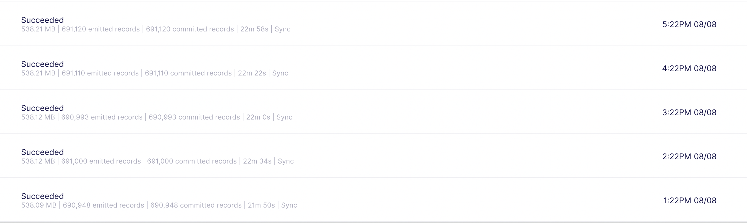 Source MySQL: Incremental append | Deduped + history not working · Issue #15410 · airbytehq ...