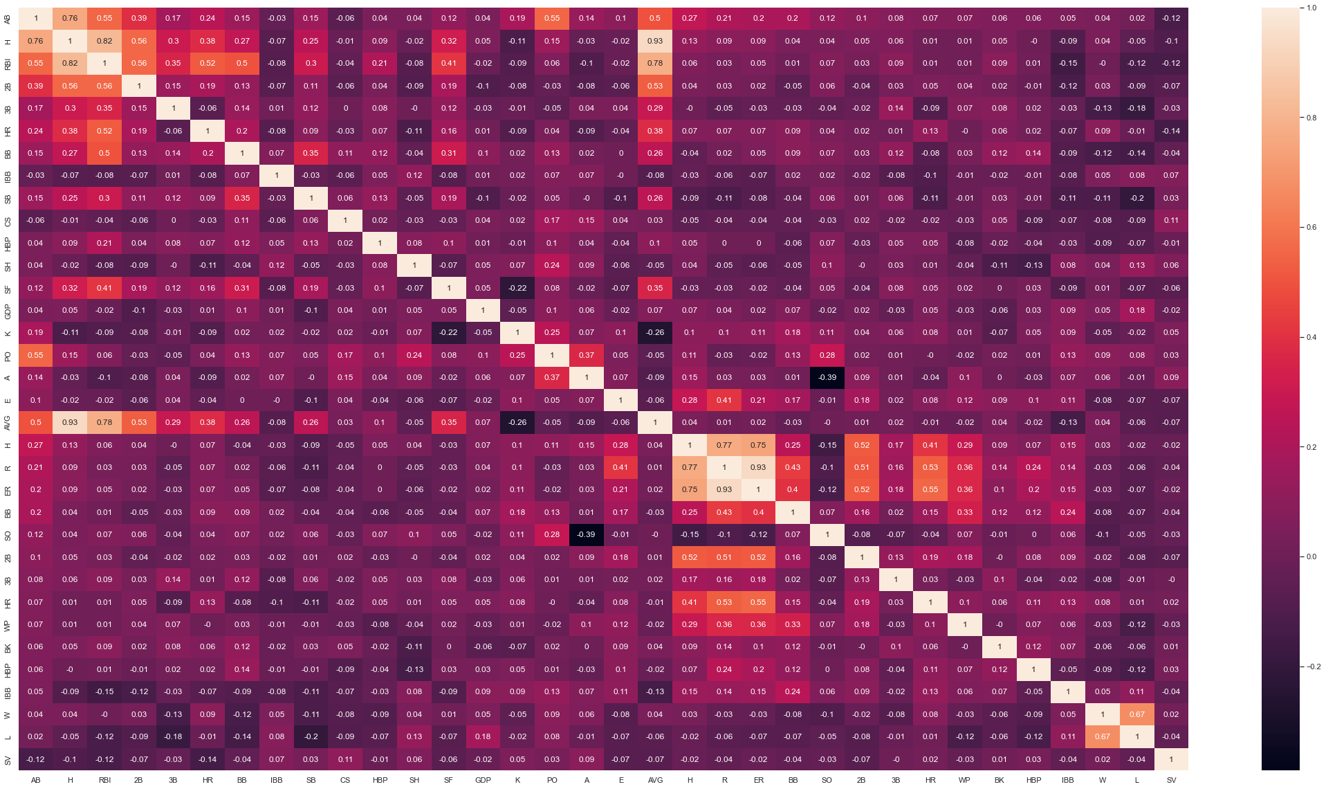 GitHub - tylerwalkerbrown/SNHU-Run-Opp-Runs-Prediction