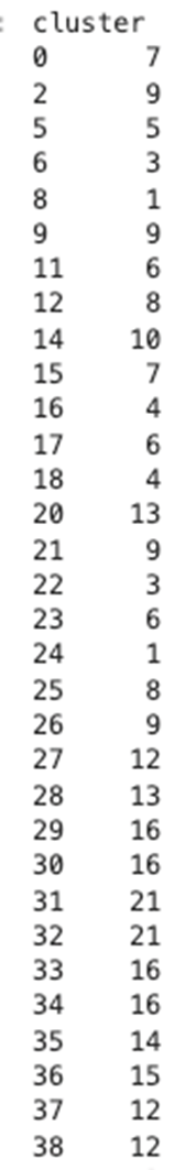 GitHub - tylerwalkerbrown/Mojo-app