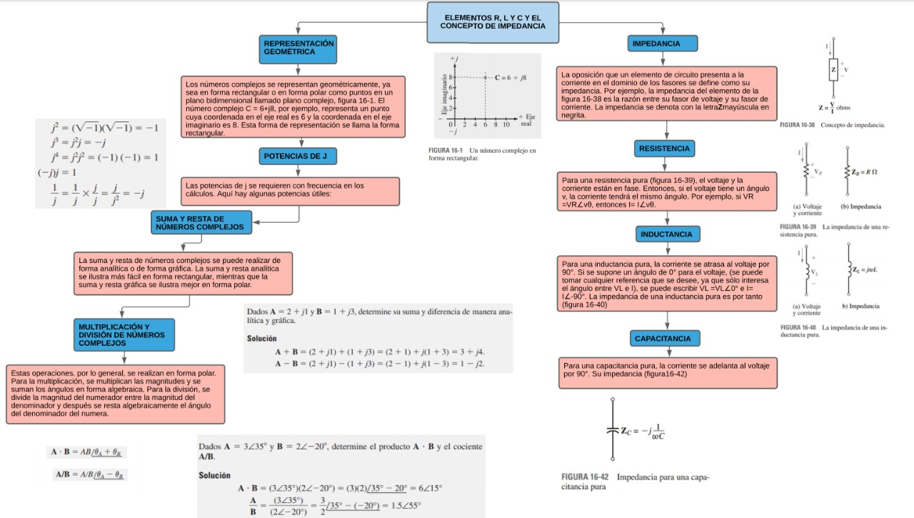GitHub - ssloza1/Informe-Tarea-9: # Universidad de las Fuerzas Armadas "ESPE"