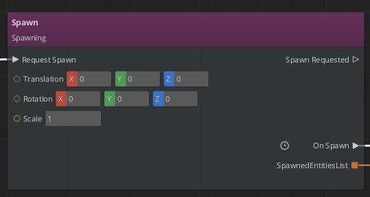 Prefab: Spawner component can't use prefab file · Issue #5694 · o3de/o3de · GitHub