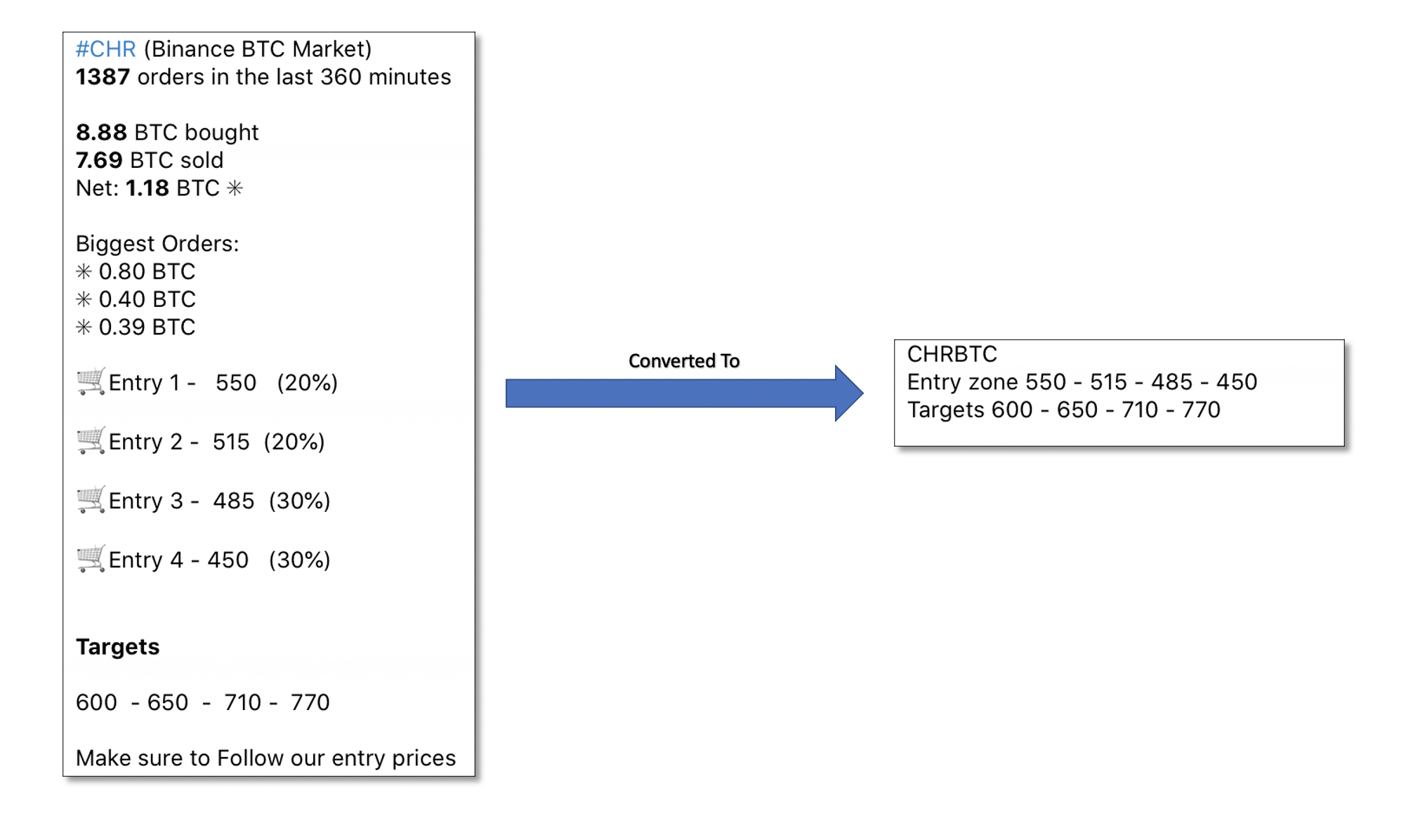 GitHub - redf0x1/Auto-Forward-Messages: You can use this BOT as a ...