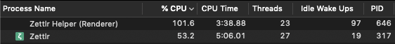 Zettlr 100% CPU render and interface freezed · Issue #1220 · Zettlr ...