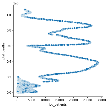 GitHub - tsmoll/Taraneh_Portfolio