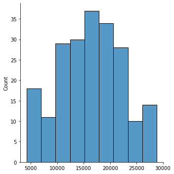 GitHub - tsmoll/Taraneh_Portfolio