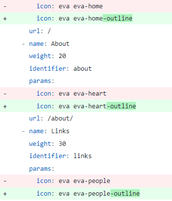 关于导航栏Icon更改的问题 · Issue #3 · Ice-Hazymoon/hugo-theme-luna · GitHub