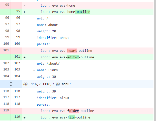 关于导航栏Icon更改的问题 · Issue #3 · Ice-Hazymoon/hugo-theme-luna · GitHub