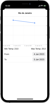 GitHub - ThePerfectLegend/NatlexWeather: The project uses MVVM Architecture, SwiftUI, Combine ...