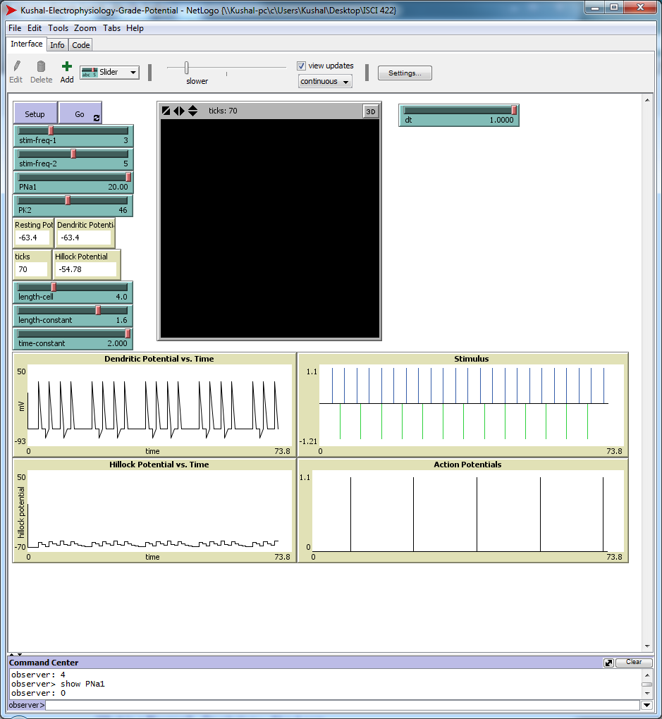 GitHub - kushalkolar/simple-neuron-circuit-model: A really simple 3 neuron circuit model that I ...