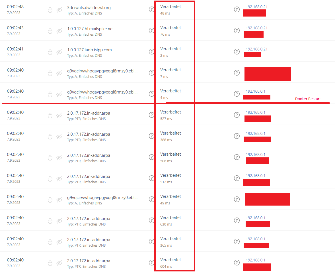 DNS resolution speed issue with local hosts files · Issue #6165 · AdguardTeam/AdGuardHome · GitHub