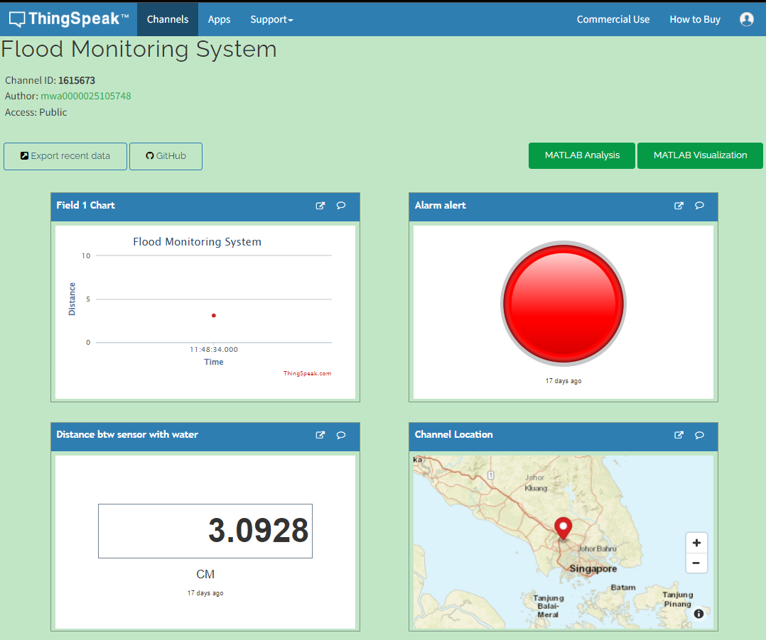 GitHub - koteng915/IoT-project: IoT project for Software Engineering ...