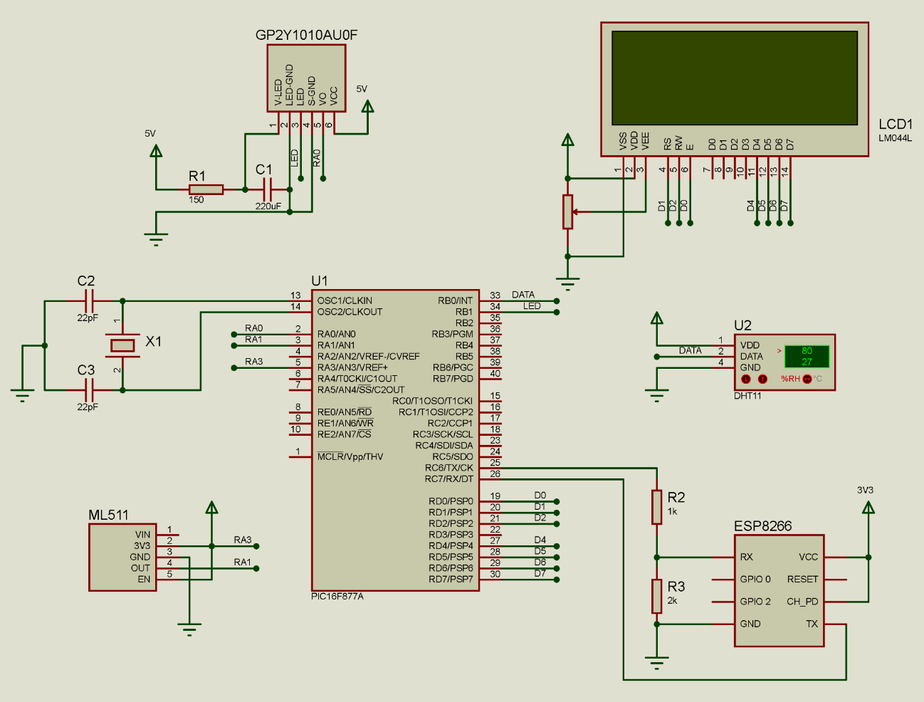 GitHub - thangND157/meteorological-observation-station