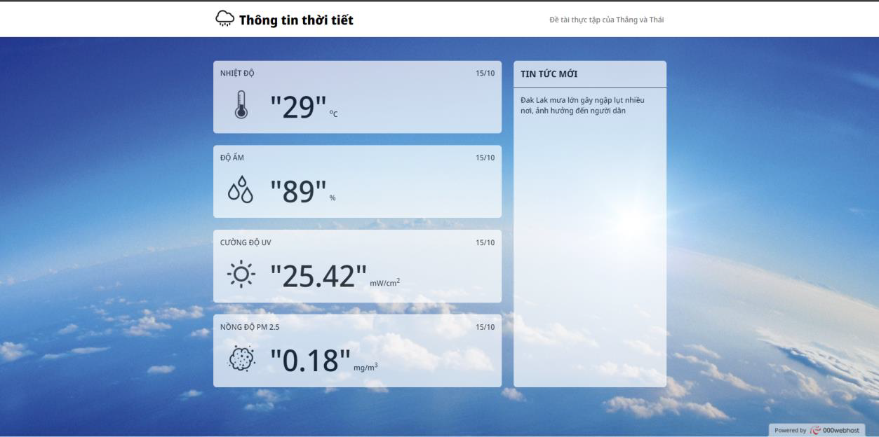 GitHub - thangND157/meteorological-observation-station