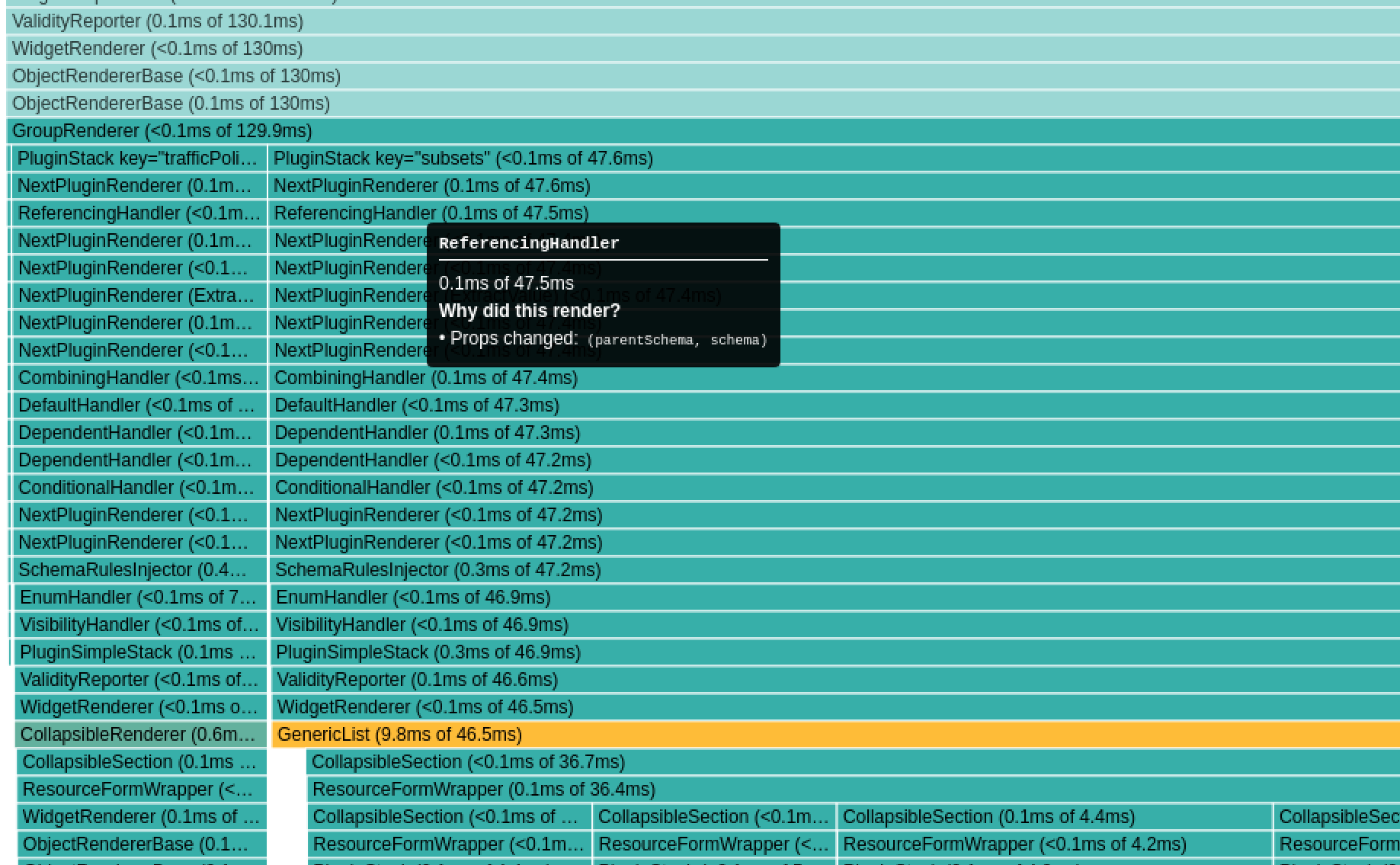 EXT uischema form optimization · Issue #1877 · kyma-project/busola · GitHub