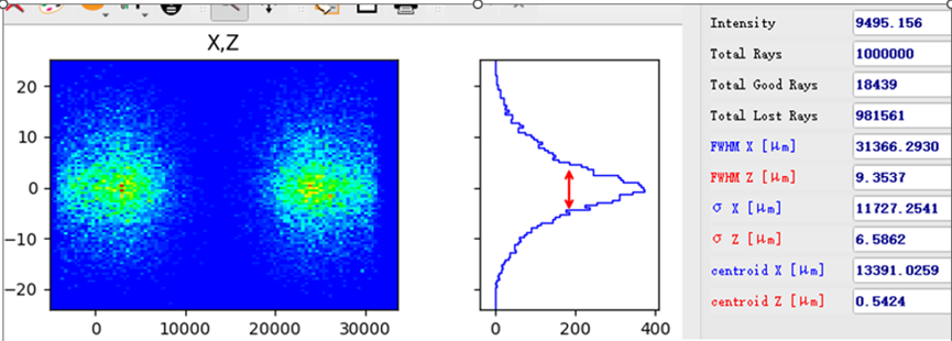 Storing the output data · Issue #59 · oasys-kit/shadow3 · GitHub