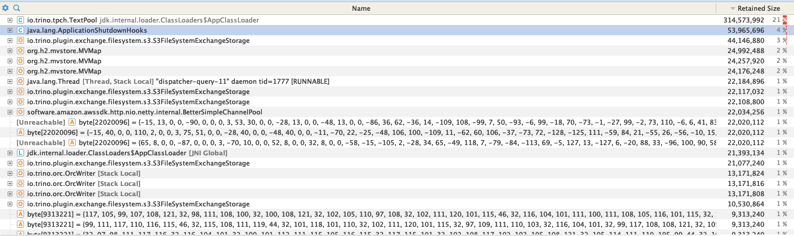 Flaky Outofmemoryerror Trino Faulttolerant Tests · Issue 15293 · Trinodbtrino · Github 