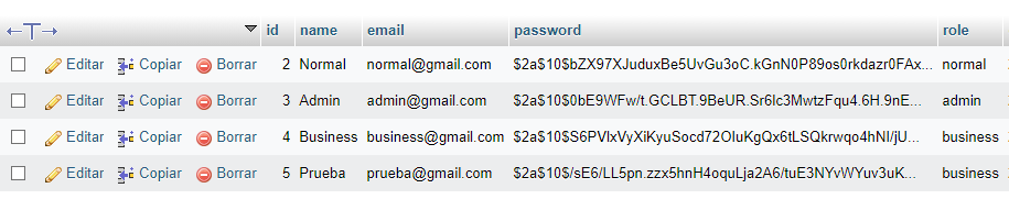 GitHub - Fyo355/Login-Mejorado: Login con Roles mejorado