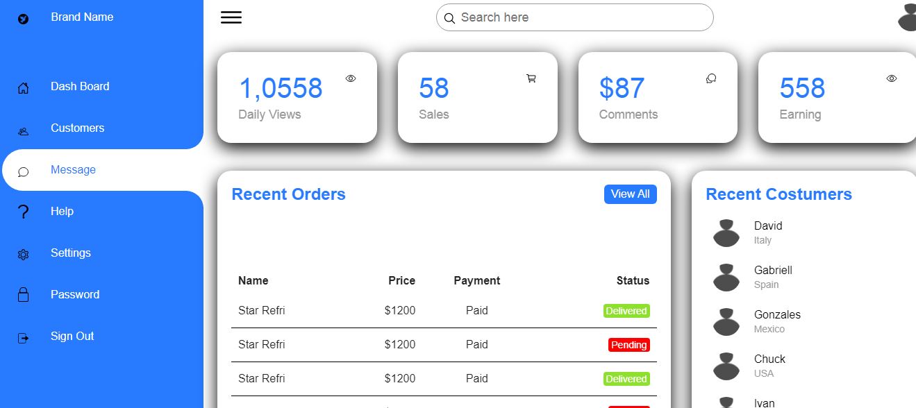 Github Kadirtanay Responsive Admin Dashboard