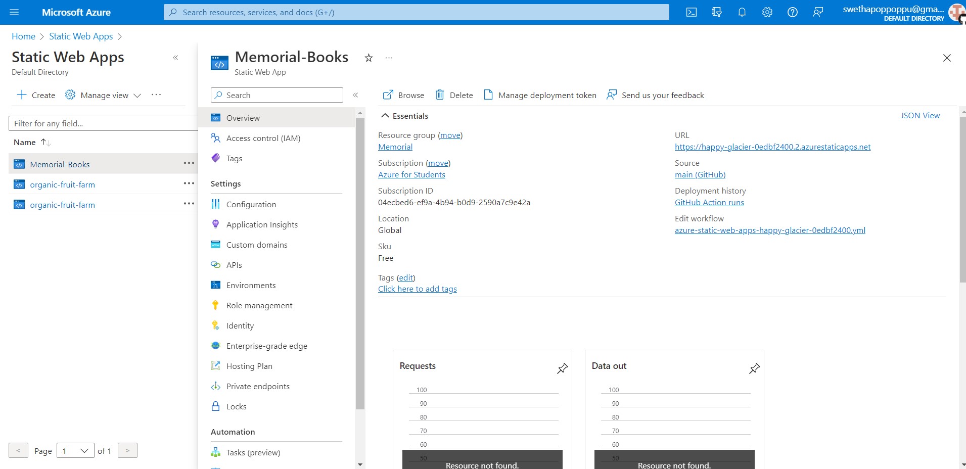 GitHub - swetha22p/Frt-prjct
