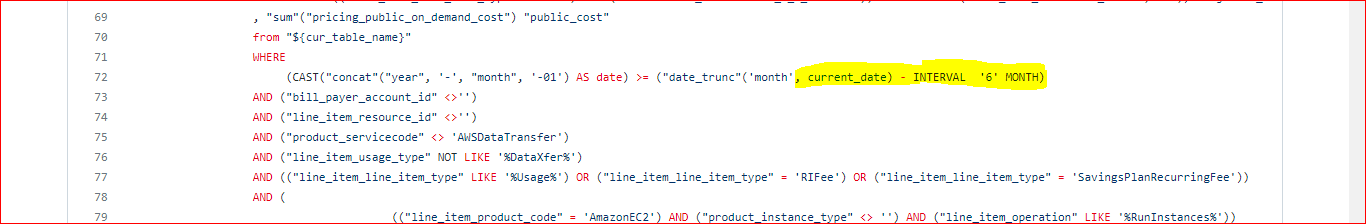 Data Is Not Visible For Last 6 Months In Kpi Dashboard · Issue 505 · Aws Samplesaws Cudos 