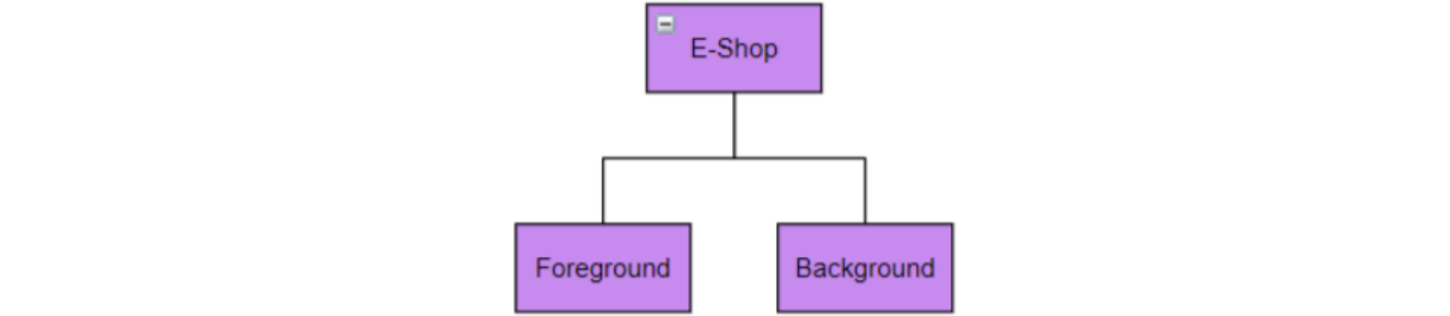 GitHub - ZeanNi/EShop-Establish-Solution: web based E-shopmanagement system