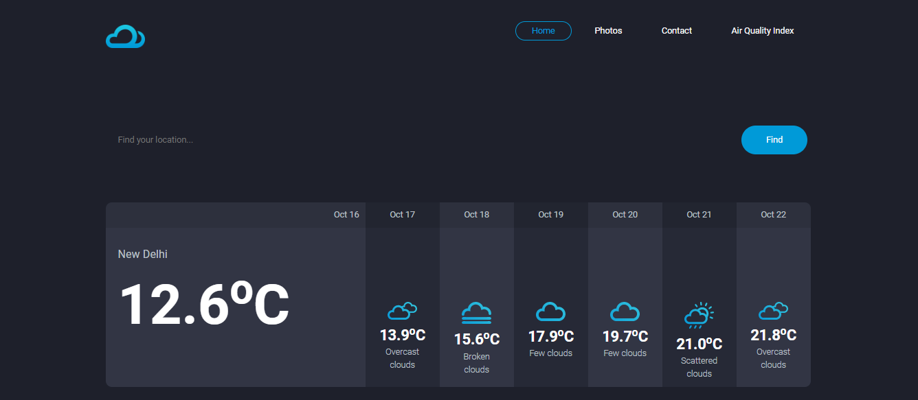 GitHub - gokulakishorereddypuli/AirQualityIndex: Air Pollution ...