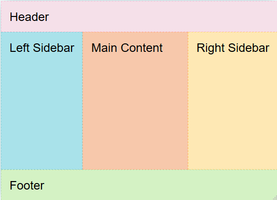 Tauri render css not properly. · Issue #1084 · tauri-apps/tauri · GitHub