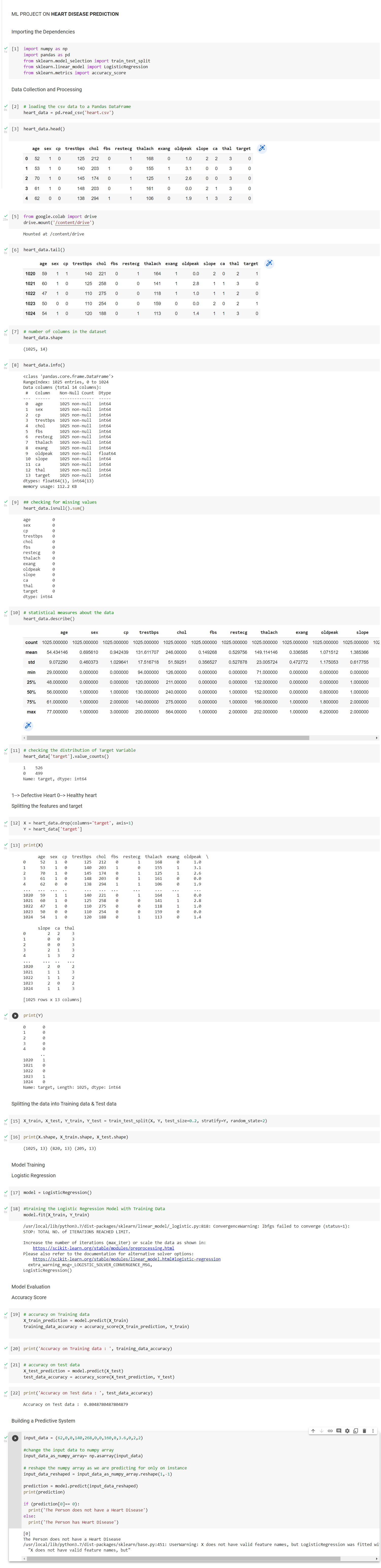GitHub - NidhiMitra/Heart_Disease_Prediction: Building a Heart Disease ...