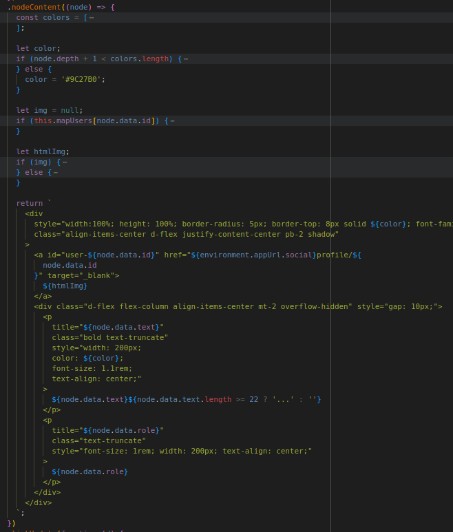 Button That Set The Chart To Its Initial State · Issue 240 · Bumbeishvili Org Chart · Github