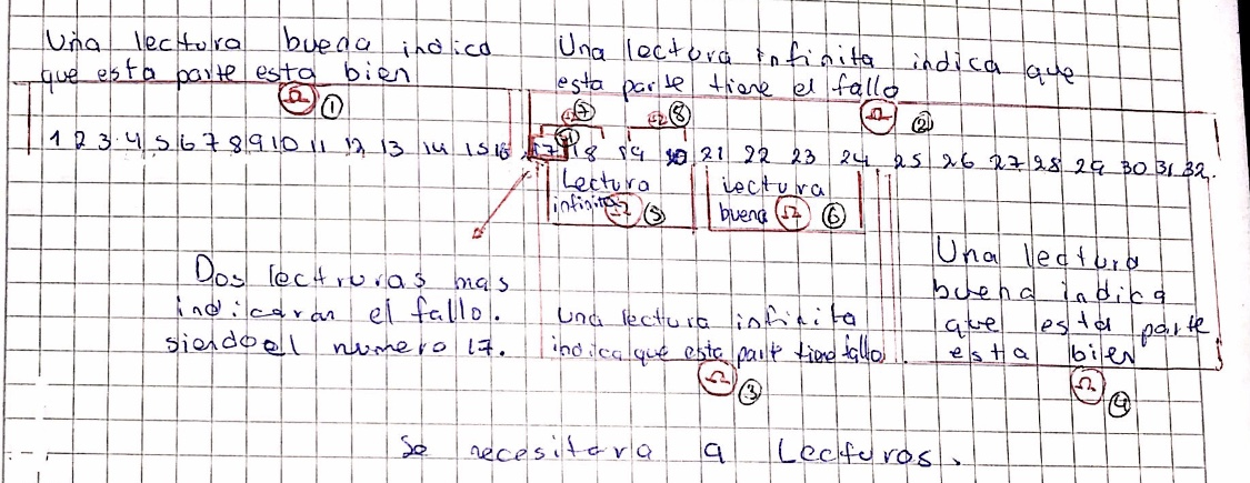 GitHub - Samuf01/Tarea-2.1