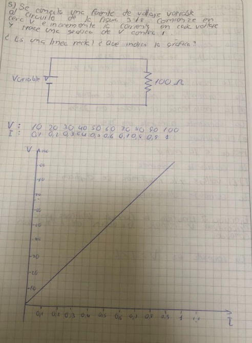 GitHub - Samuf01/Tarea-2.1