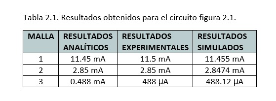 GitHub - Samuf01/LABORATORIO-2