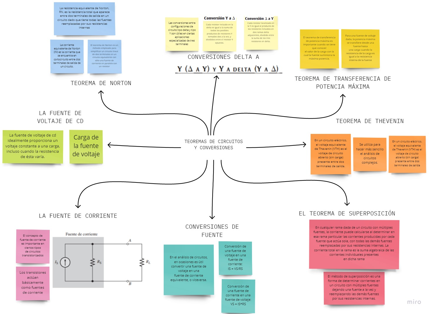 GitHub - Samuf01/TAREA-1-PARCIAL-2