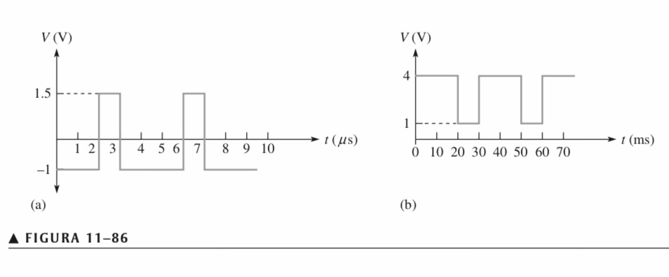 GitHub - Samuf01/Tarea-3-2-P