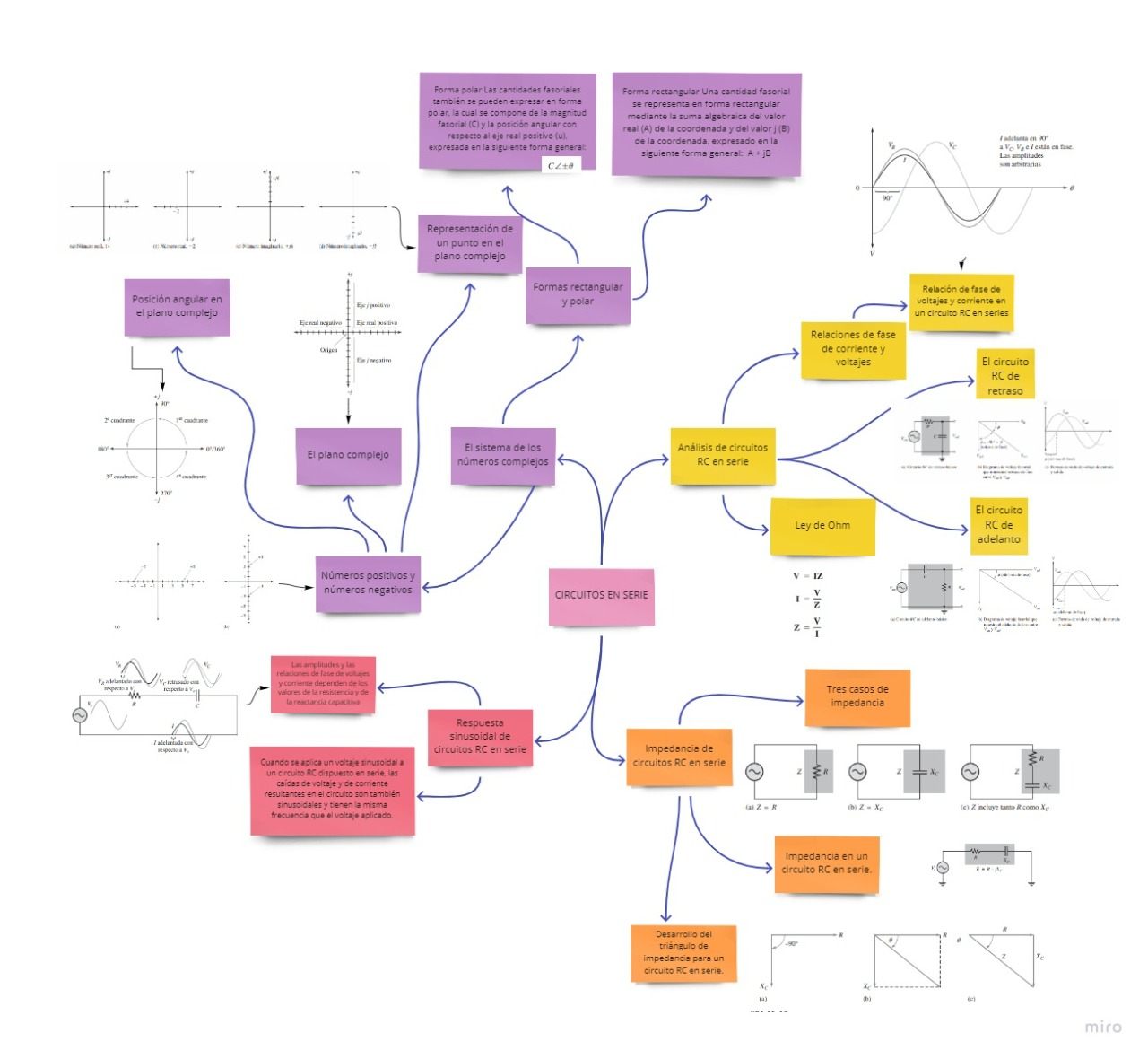 GitHub - Samuf01/Tarea-2-3P