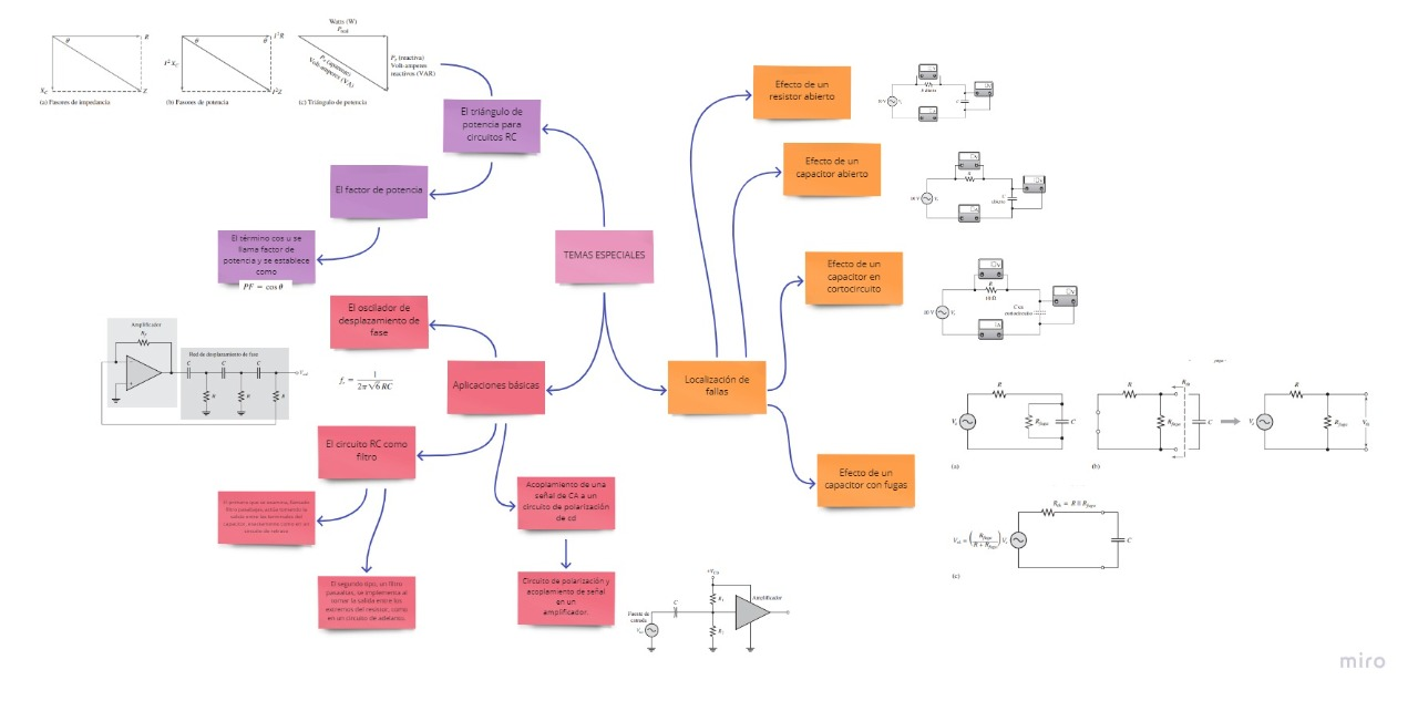 GitHub - Samuf01/Tarea-2-3P