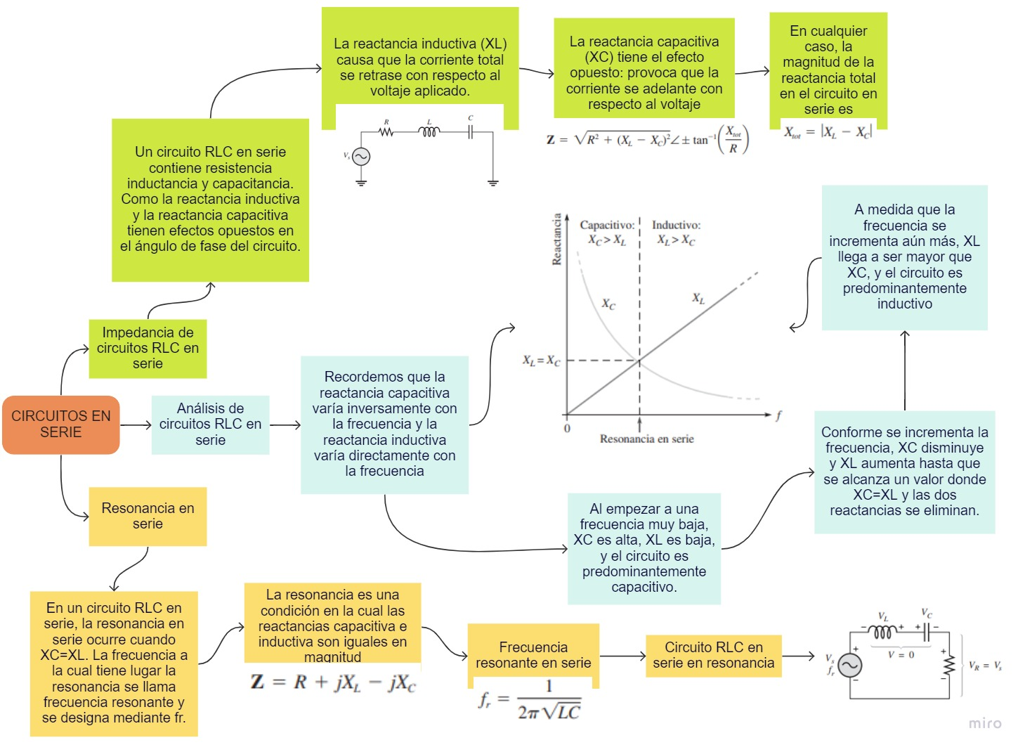 GitHub - Samuf01/RAB-3P