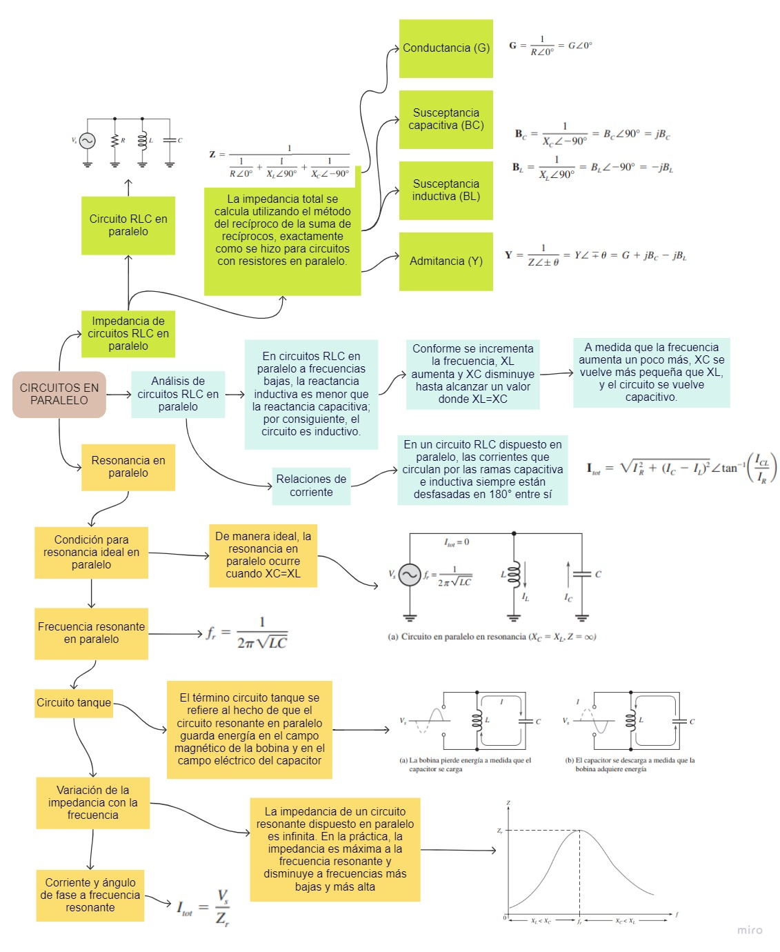 GitHub - Samuf01/RAB-3P