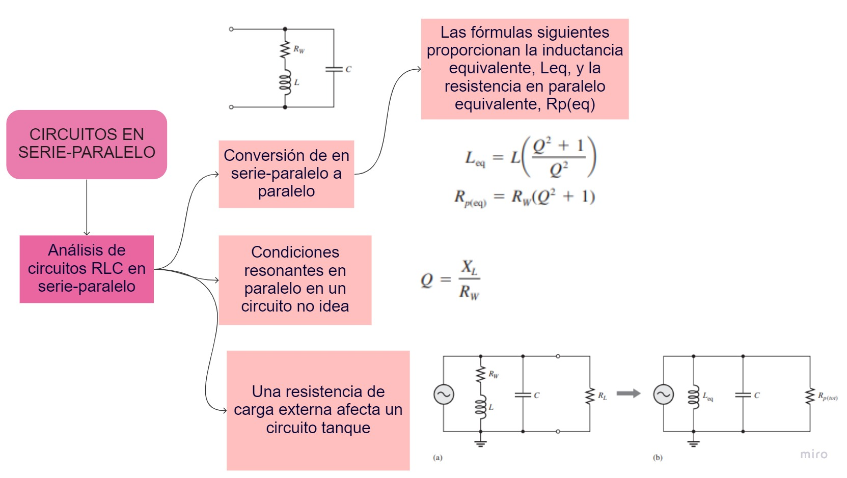 GitHub - Samuf01/RAB-3P